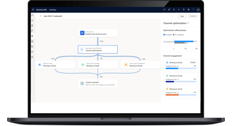 Microsoft Dynamics 365 Customer Insights | CRM Apps | Cloud9 Insight