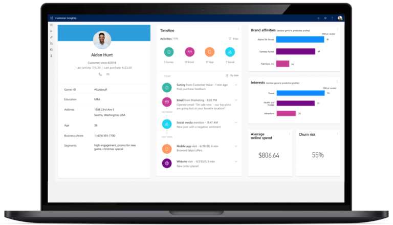 Microsoft Dynamics 365 for Customer Voice | CRM Apps | Cloud9 Insight