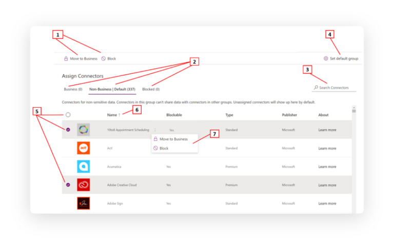 Microsoft Power Automate | Power Platform | Cloud 9 Insight