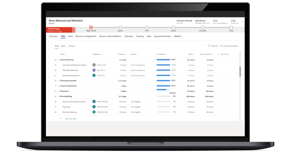Microsoft Dynamics 365 for Project Operations |CRM Apps | Cloud9 Insight