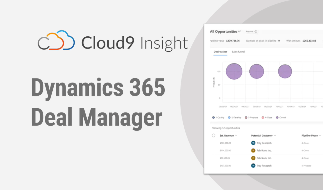 Deal Manager for Microsoft Dynamics 365 - Cloud 9 Insight