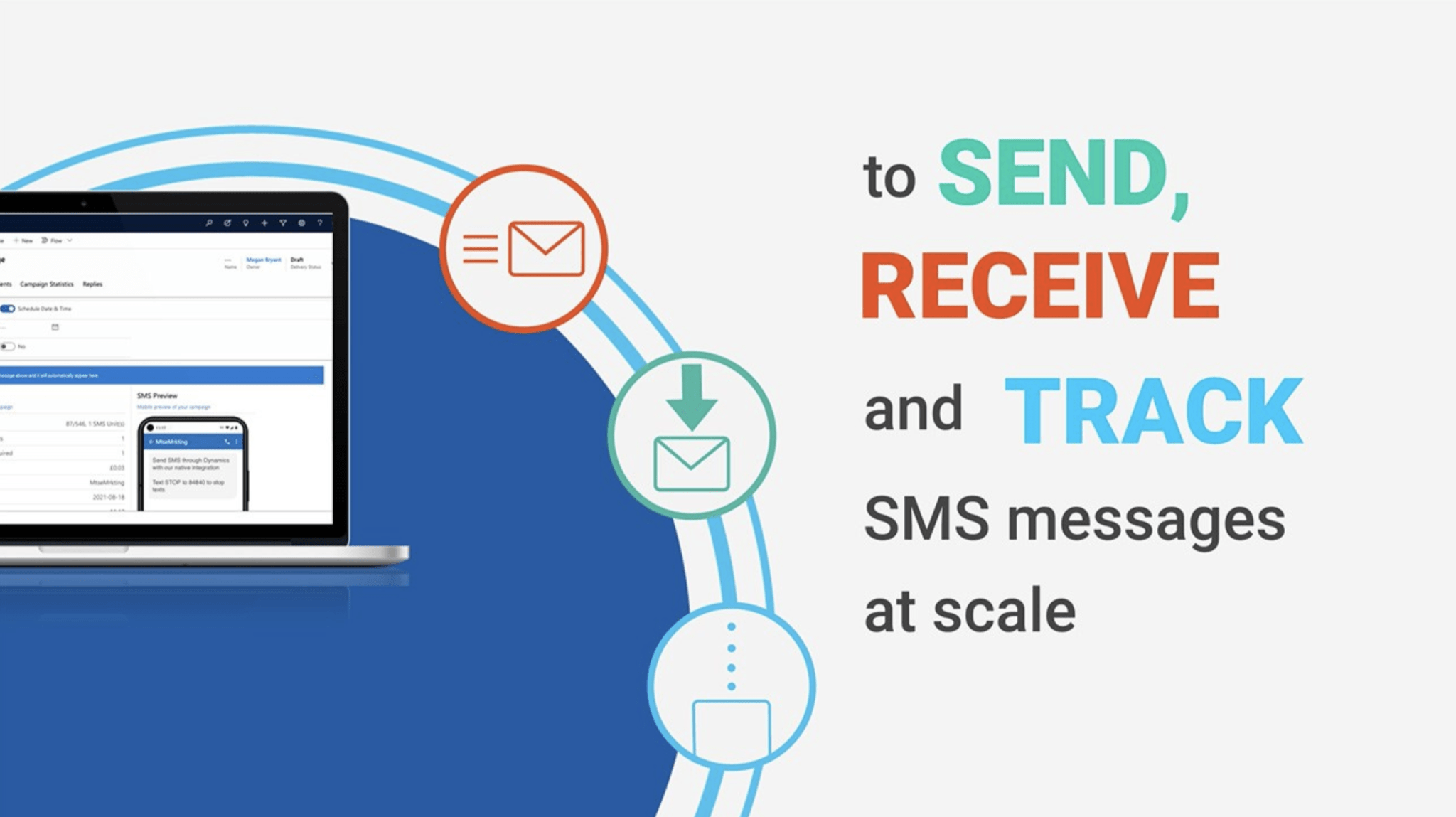 Dynamics SMS Integration - Intelligent Mobile™ | Cloud9 Insight