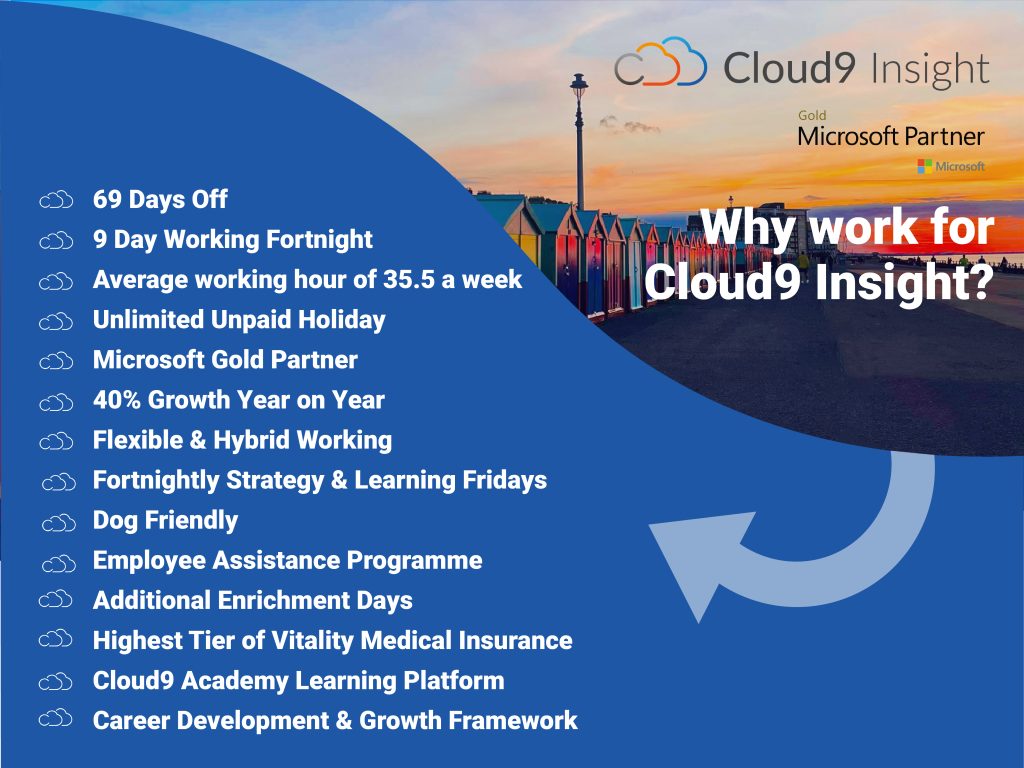 Careers at Cloud9 Insight | Join Our Team | Cloud9 Insight