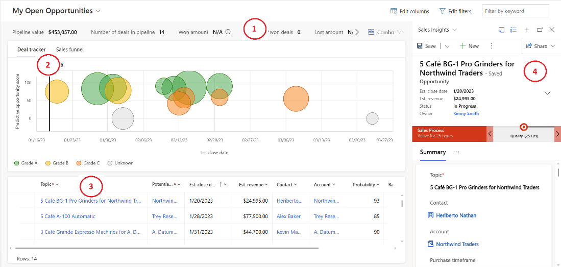 Microsoft Dynamics 365 and Power Platform Wave 1 Release Notes – all ...