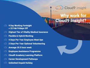 Careers at Cloud9 Insight | Join Our Team | Cloud9 Insight