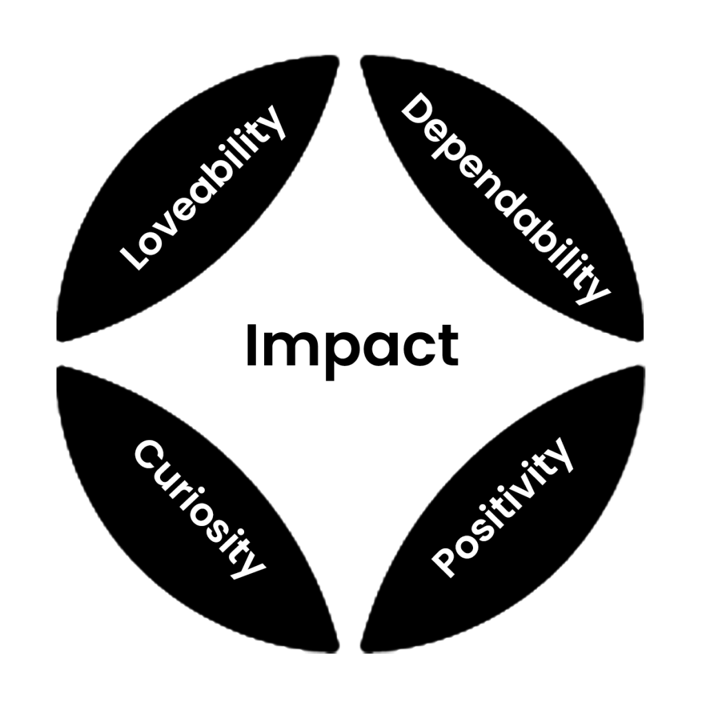 Careers at Cloud9 Insight | Join Our Team | Cloud9 Insight